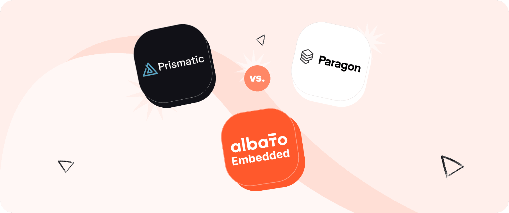Paragon vs Prismatic vs Albato Embedded: Comparison [2026]
